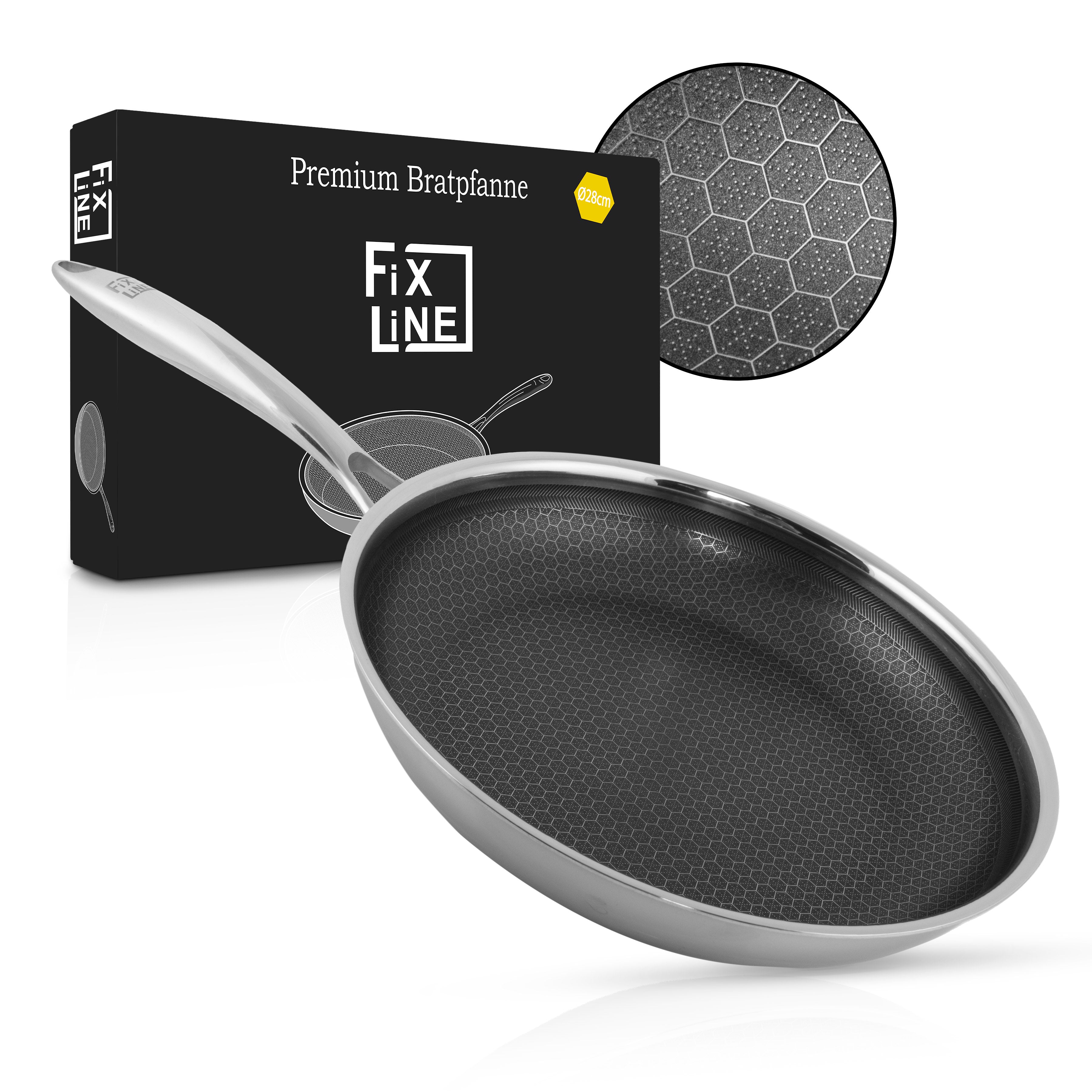 Sets Wabenpfanne Standard – FIXLINE